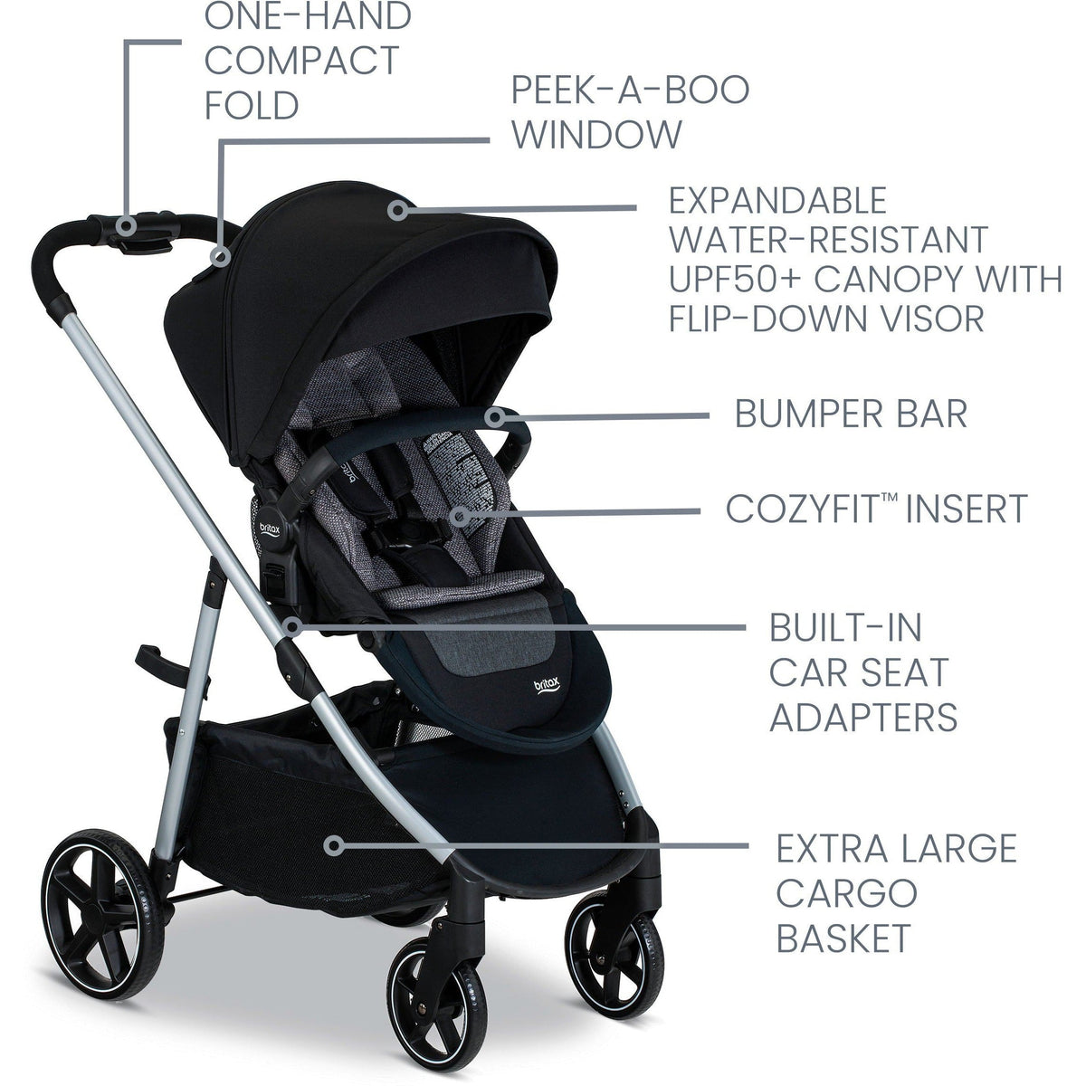 Britax Grove Modular Stroller – Twinkle Baby Boutique